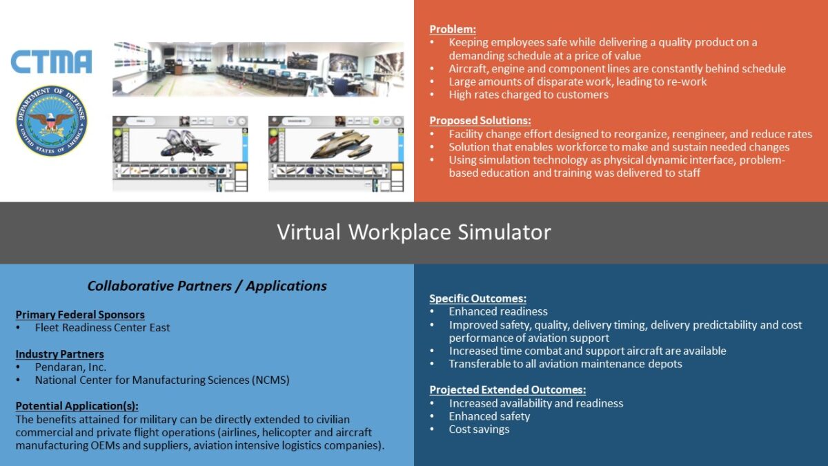 Virtual Workplace Simulator – NCMS