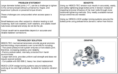 HEICO Fastening Systems – NCMS