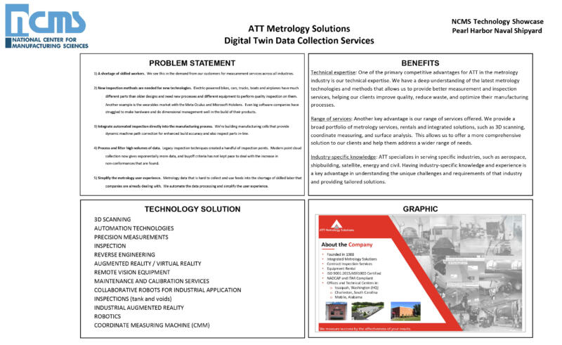 ATT Metrology Solutions – NCMS