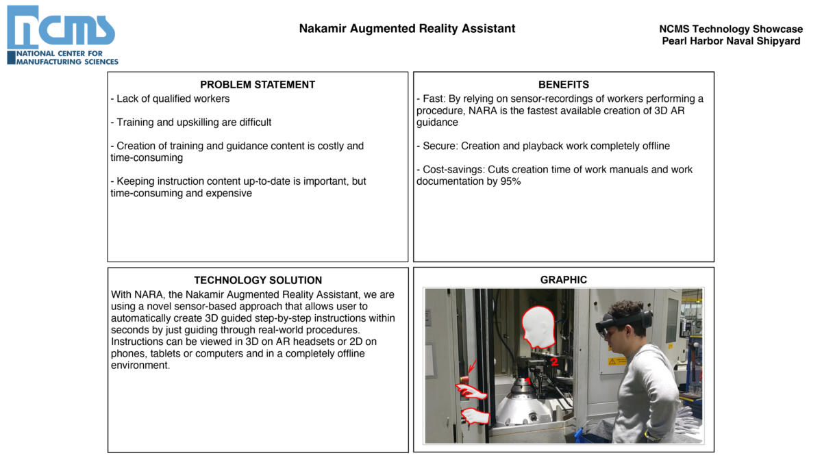 Nakamir Inc – NCMS