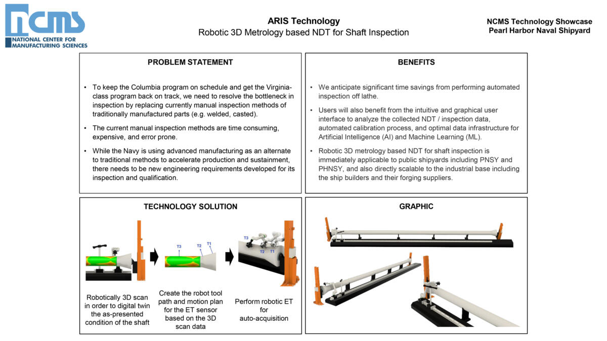 ARIS Technology – NCMS