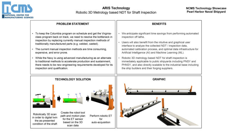 Aris Technology Ncms