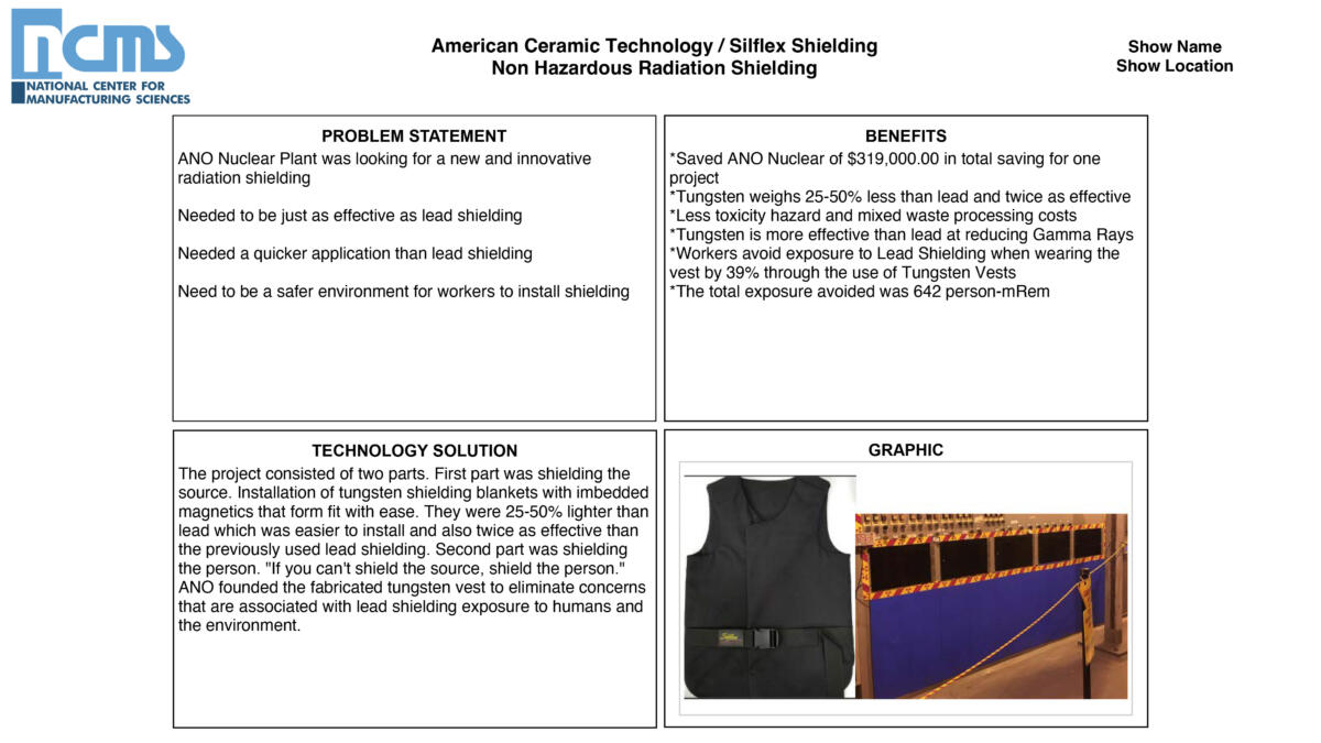 Pearl Harbor PDF Directory – NCMS