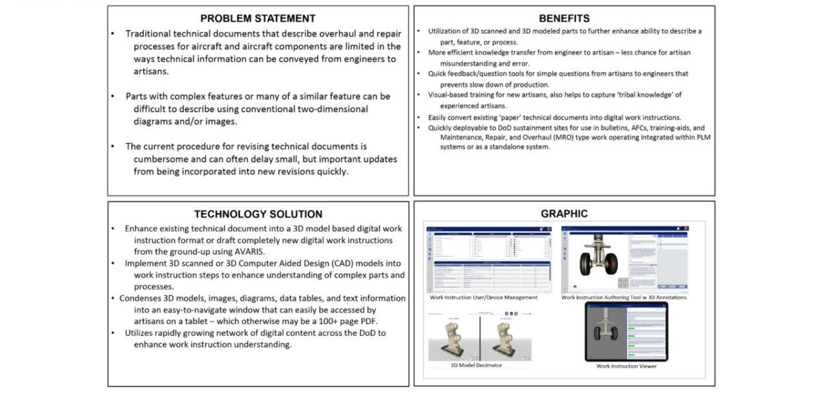 Sharp Vision Software – NCMS