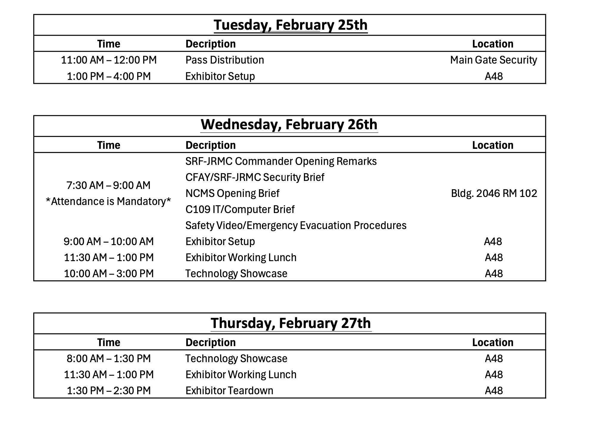 NCMS Sustainment Accelerator: US Naval Shipyard Repair Facility and ...
