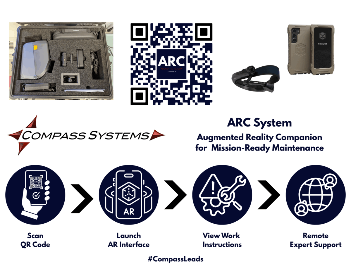 NCMS Sustainment Accelerator – COMFRC Exhibitor Directory – NCMS