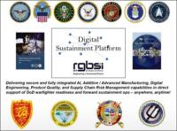 RGBSI Aerospace & Defense – NCMS