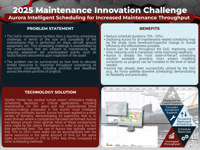 25001 – Sphere Brake Defense, Inc. – NCMS