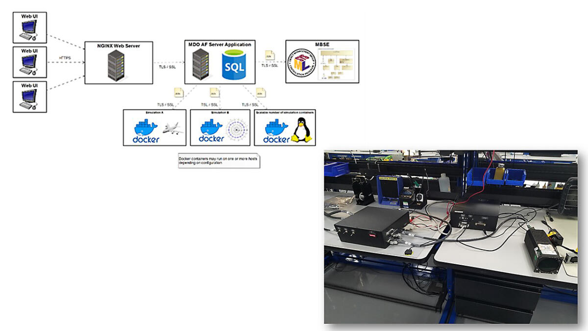 Photon Flux, LLC – NCMS