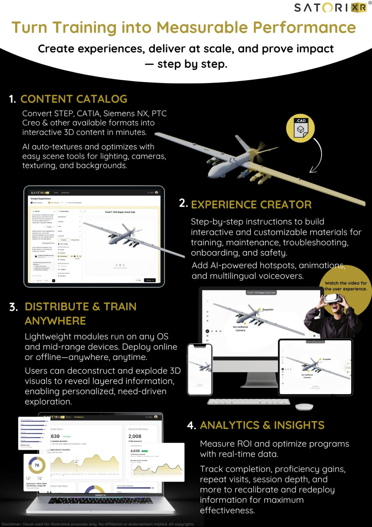 25039 – Satori XR USA – NCMS